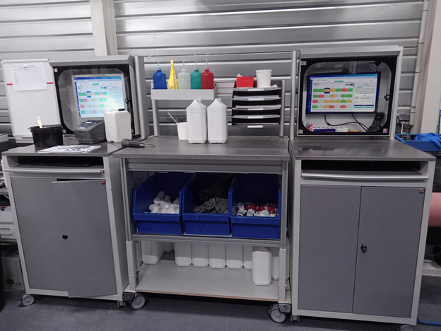 How to Organize a Stainless Steel Workstation According to Lean Manufa ...